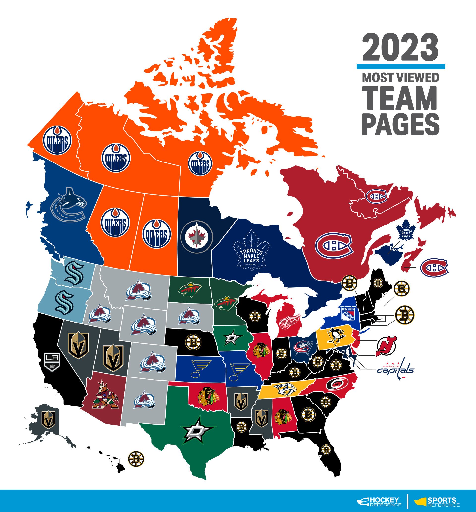 2023 Hockey Reference Year In Review