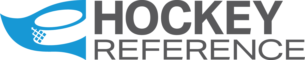 Hockey Reference | 2024-25 NHL Season Review